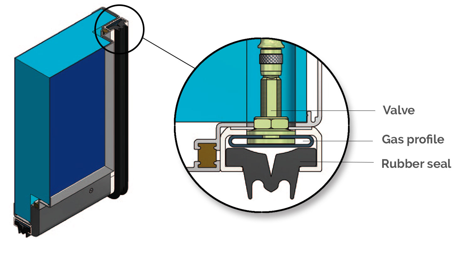 Hinged door (Chill-type) | SALCO INSULATED DOORS LLC
